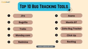 What Are The Bug-Tracking Tools? Top 10 Bug-Tracking Tools for Software ...