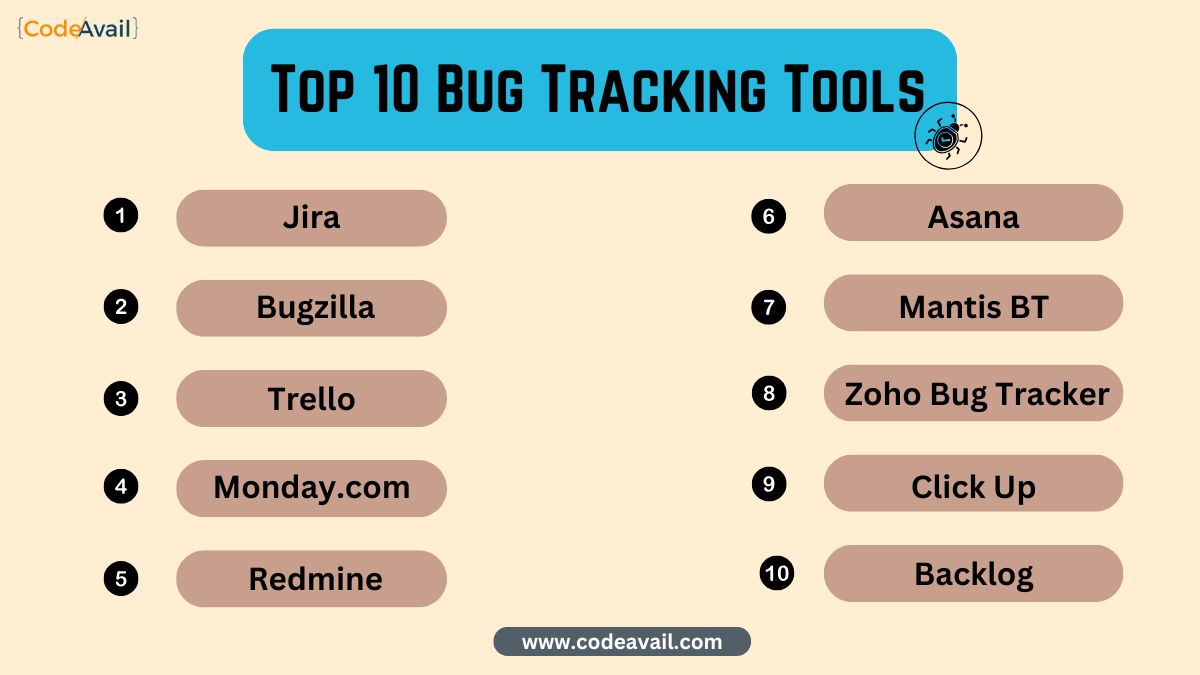 What Are The Bug-Tracking Tools? Top 10 Bug-Tracking Tools for Software Teams.